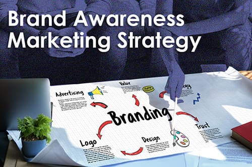 Brand Awareness Marketing Strategy